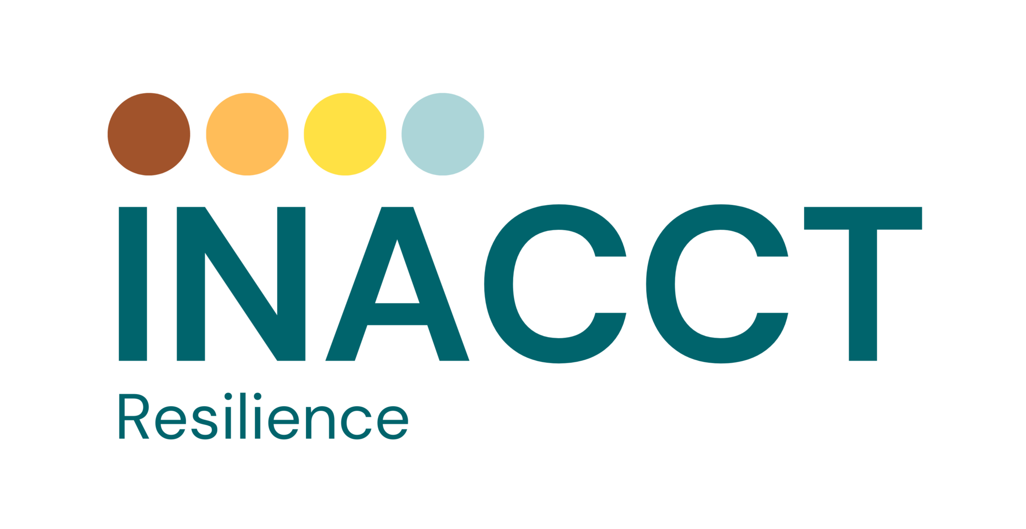 INACCT Resilience research project focuses on urban resilience planning ...